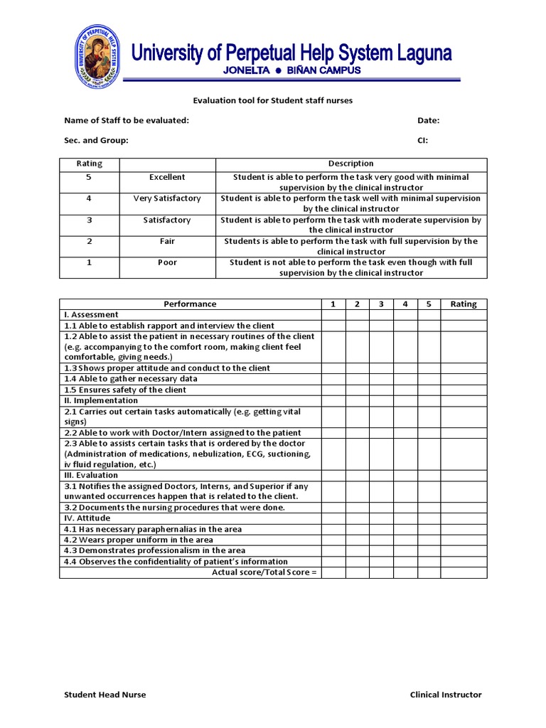 Evaluation Tool | PDF | Nursing | Leadership