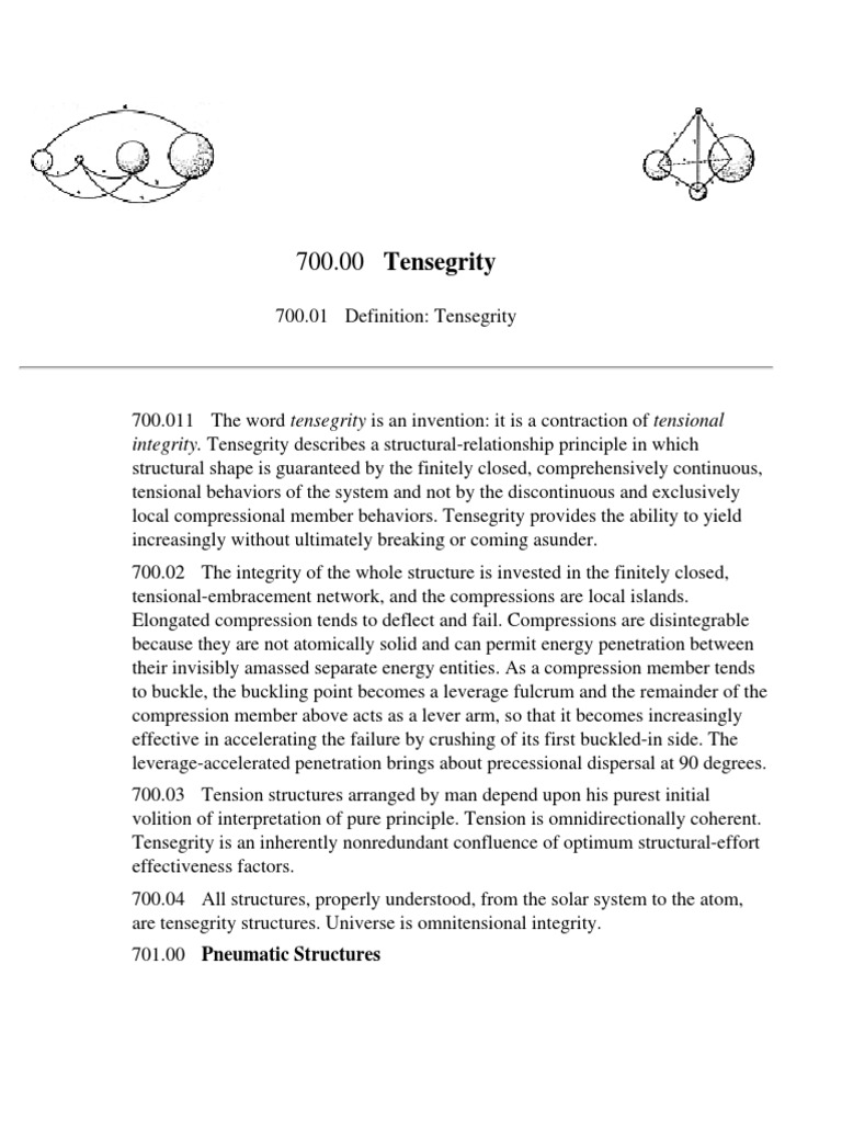 700.00 Tensegrity: Integrity. Tensegrity Describes A Structural ...