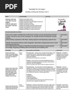 Ttess Goals | PDF | Goal | Goal Setting