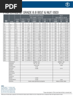Metric Bolt Torque Table NM - CNCexpo | PDF | Screw | Metalworking