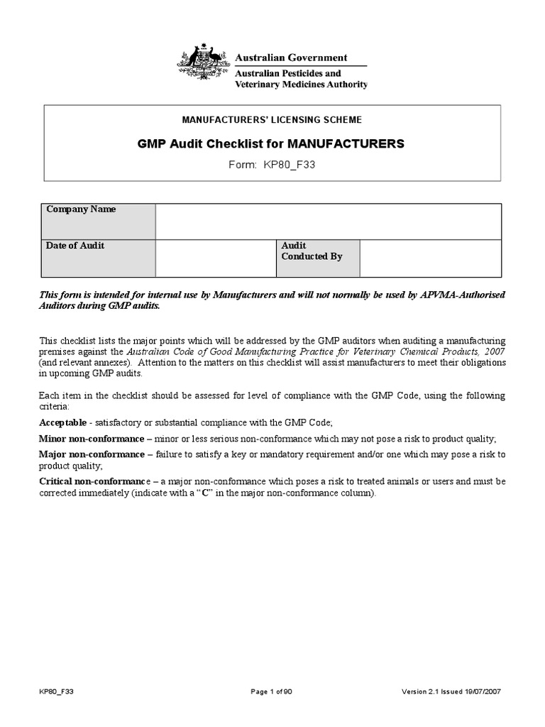 GMP Audit Checklist | PDF | Quality Assurance | Audit