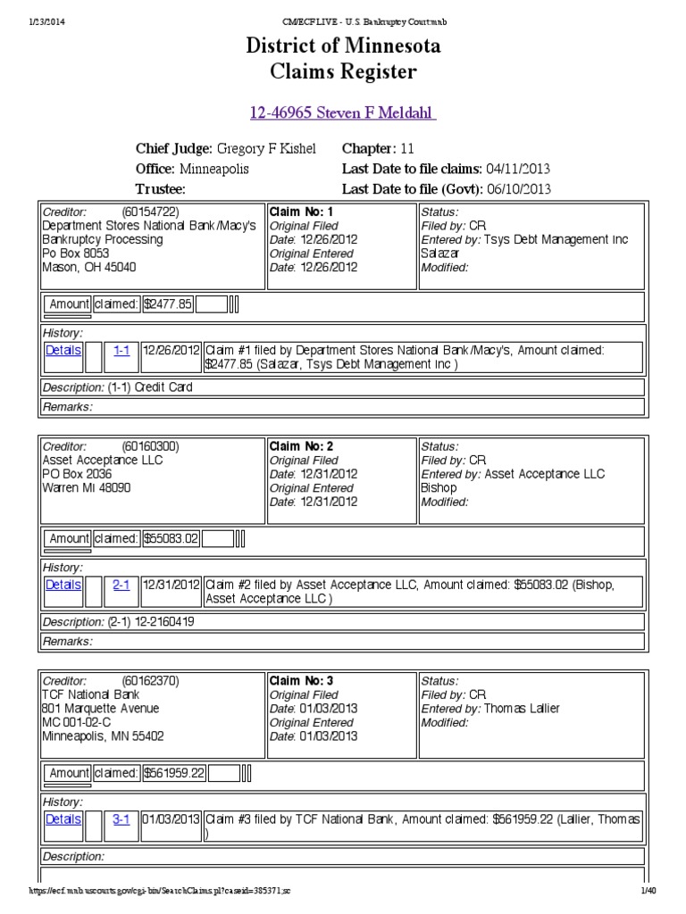 Minnesota Bankruptcy Claims Register | PDF | Cm/Ecf | Bankruptcy