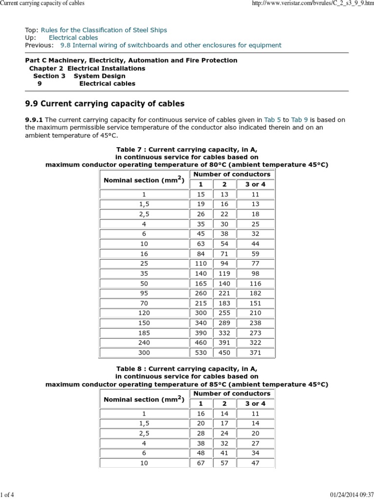 Current Carrying Capacity of Cables | PDF | Cable | Electrical Wiring