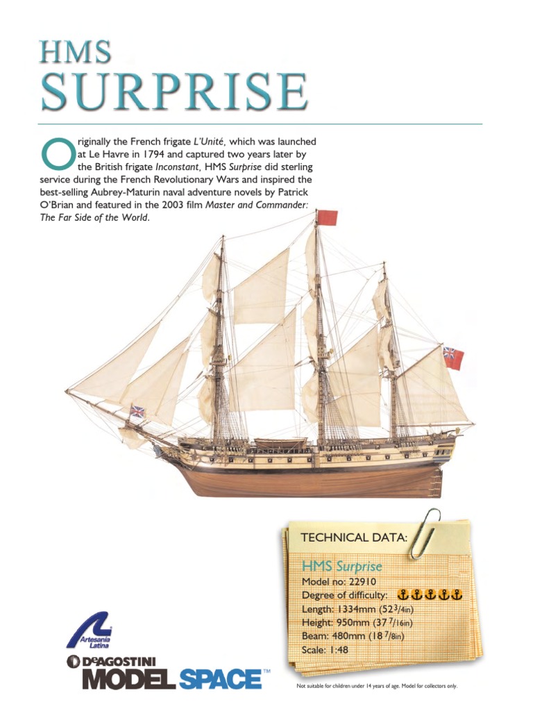 HMS Surprise Combined | Mast (Sailing) | Navigation