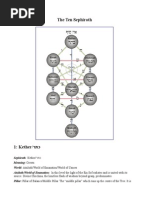 7 Stages of Alchemical Transformation | PDF | Alchemy | Distillation