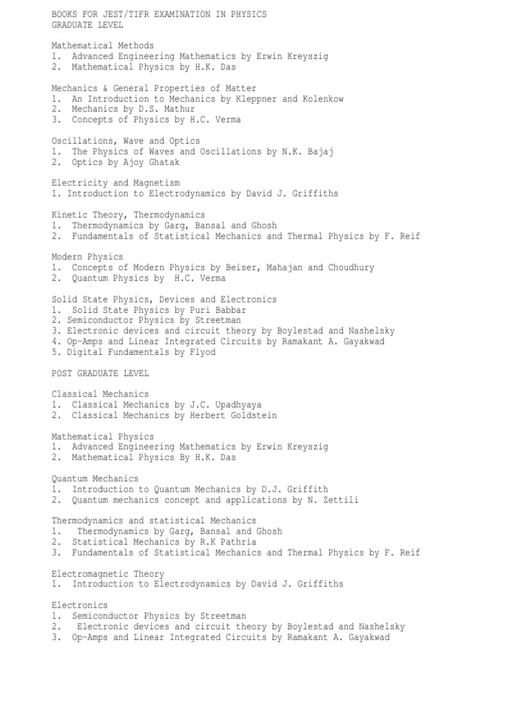 Book List-Jest | PDF | Solid State Physics | Quantum Mechanics
