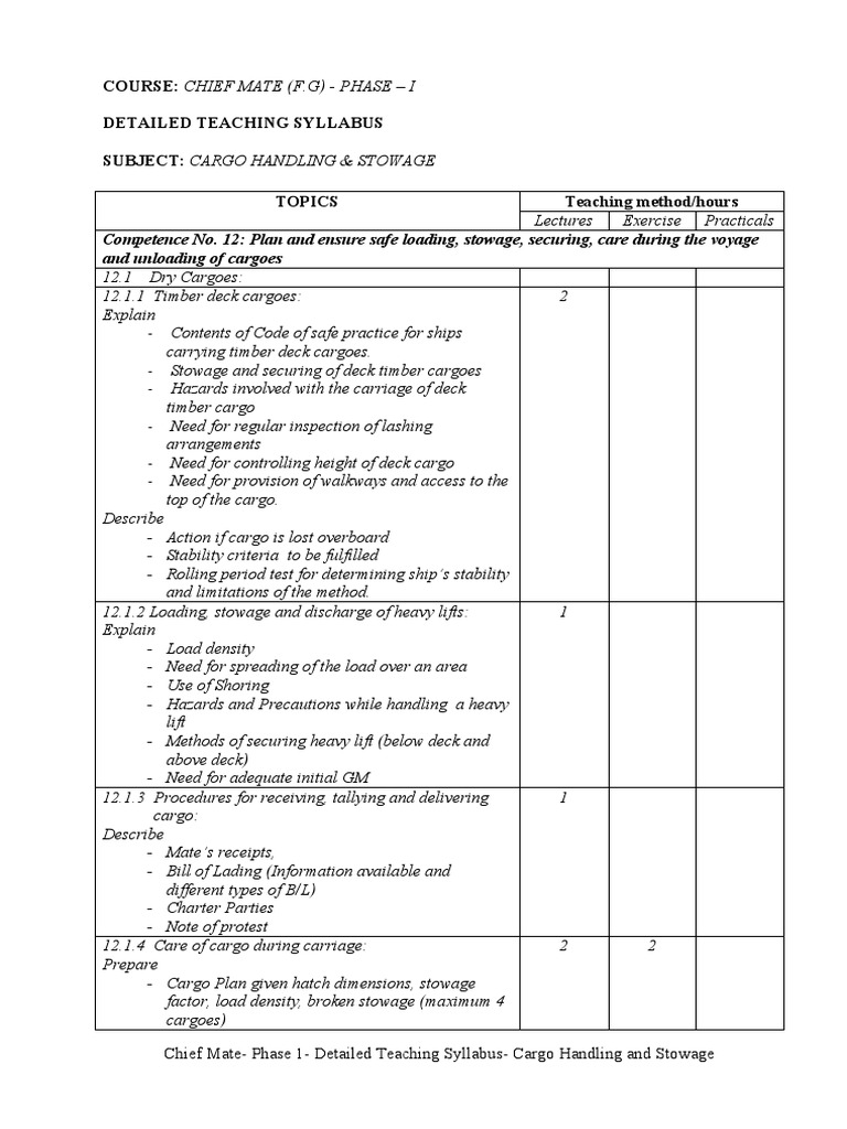 Chief Mates Cargo Work Syllabus | PDF | Oil Tanker | Watercraft