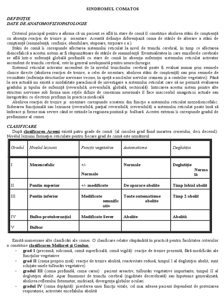 Curs Coma Si Traumatisme Cranio-Cerebrale | PDF