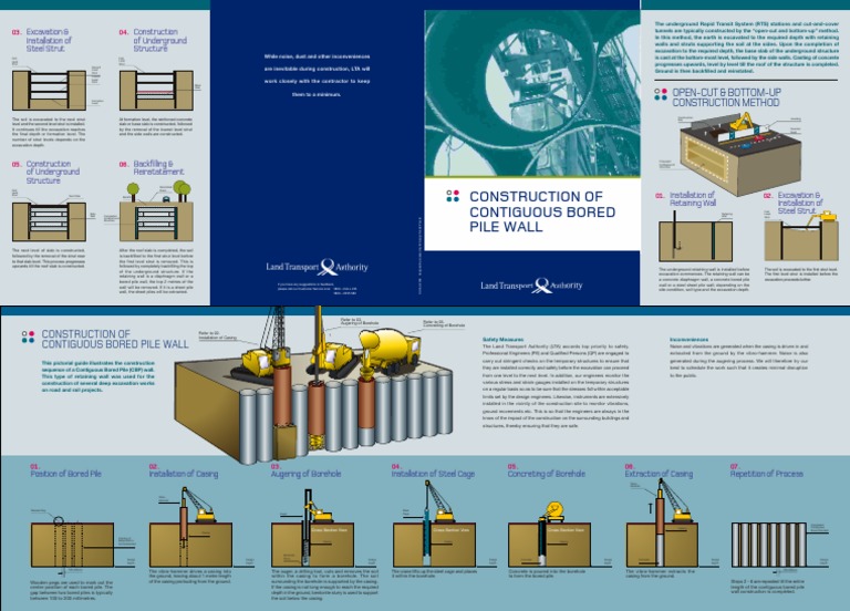 Construction of Contiguous Bored Pile Wall: Open-Cut & Bottom-Up ...