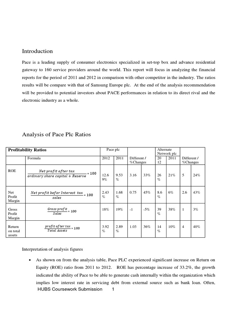 Financial - Reporting Ratio Analysis | PDF