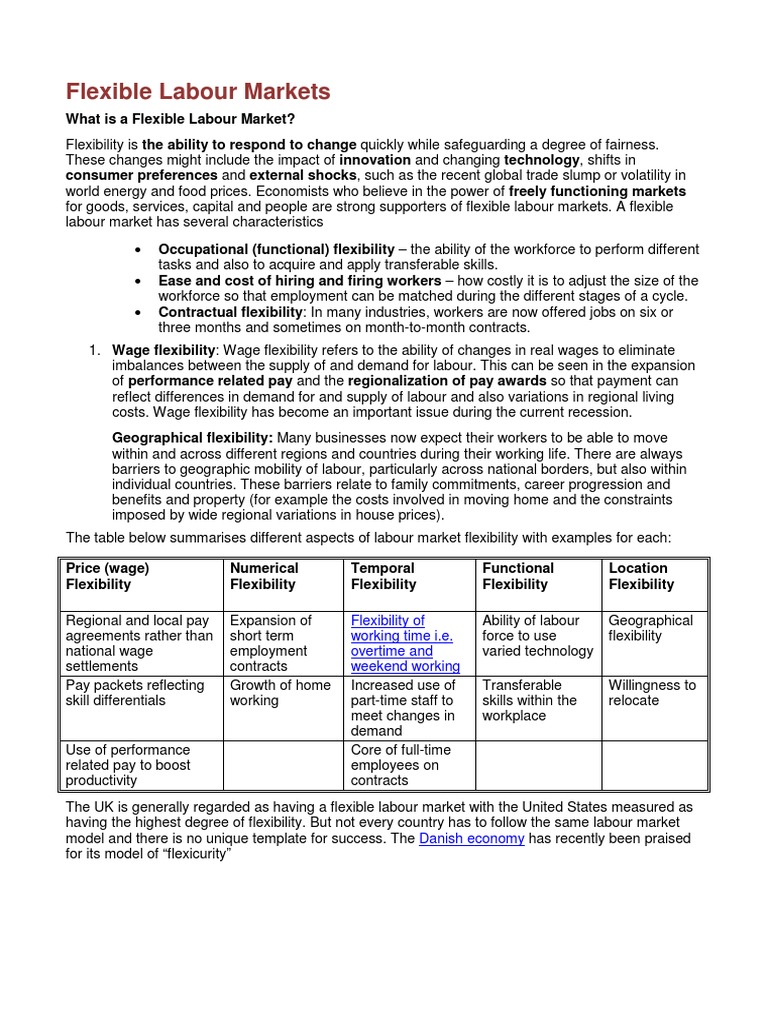Flexible Labour Markets A Level Economics Pdf Labour Economics