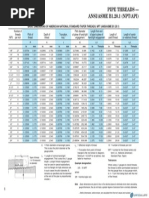 NPT Thread Chart - NPT & NPS Fittings Dimensions & Sizes | PDF ...
