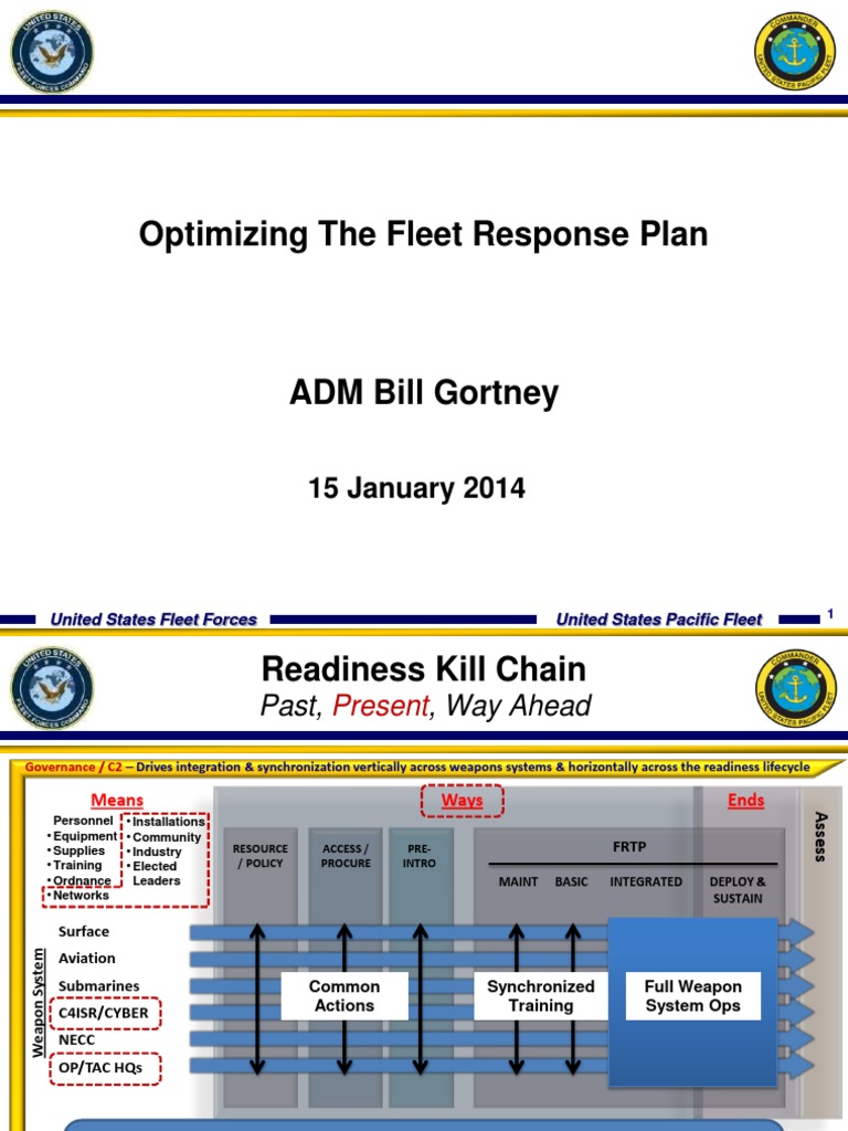 Optimized Fleet Response Plan Overview | PDF | United States Navy | Warfare