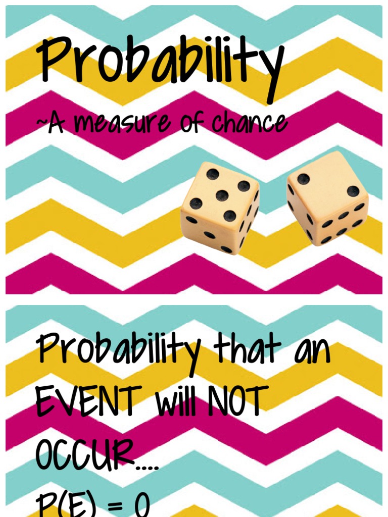 Probability Posters