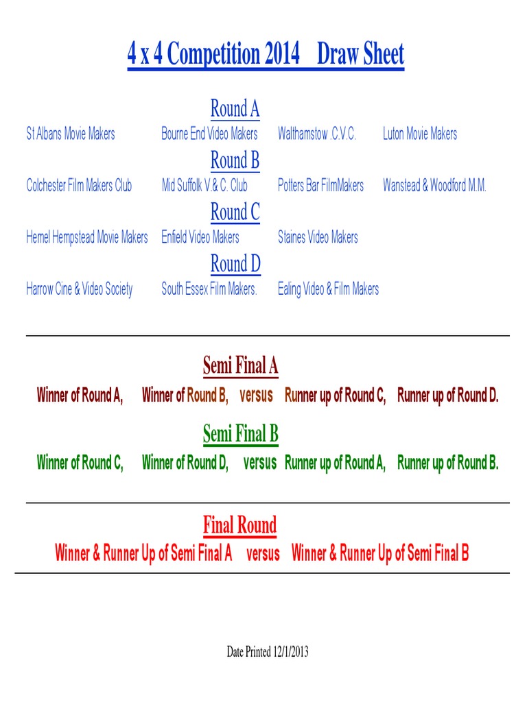 Draw Sheet | PDF | Art