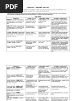 DS-1 Training-Drill Pipe Inspection | PDF | Pipe (Fluid Conveyance ...