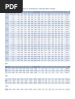 Metric Bolt Strength and Proof Loads | PDF | Solid Mechanics ...