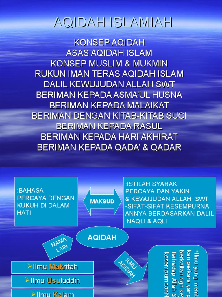 AQIDAH | PDF