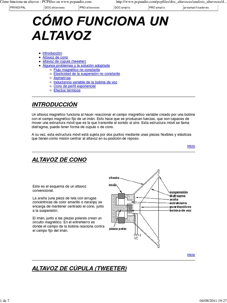 Cómo Funciona Un Altavoz | PDF | Inductor | Inductancia