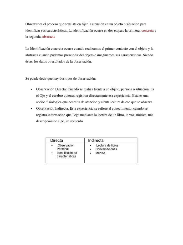 Observar Es El Proceso Que Consiste en Fijar La Atención en Un Objeto o ...