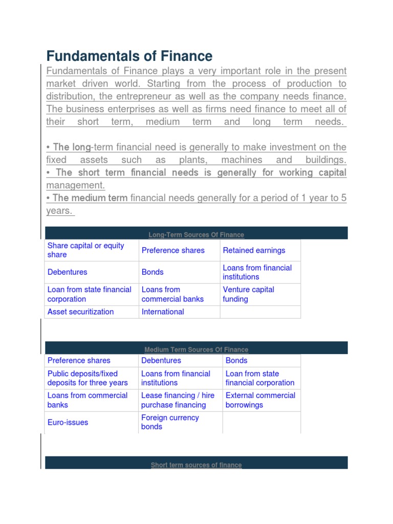Fundamentals of Finance | PDF | Technical Analysis | Financial Markets