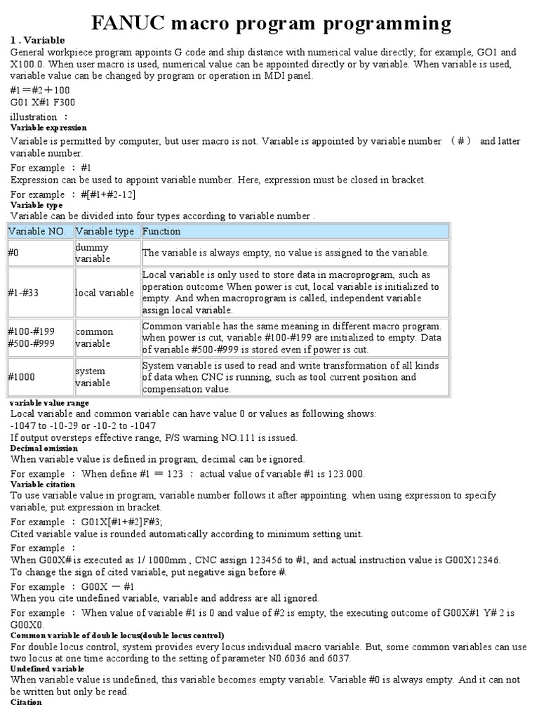 FANUC Macro Program Programming | PDF | Trigonometric Functions | Computer Programming