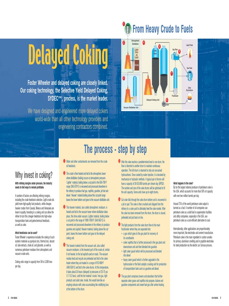 Delayed Coking Process Overview | PDF | Technology & Engineering