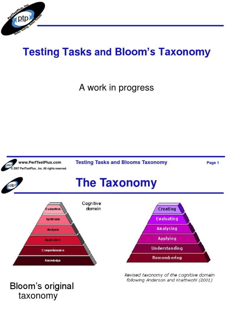 Testing Tasks Bloom’s Taxonomy: A work in progress | Software Testing ...