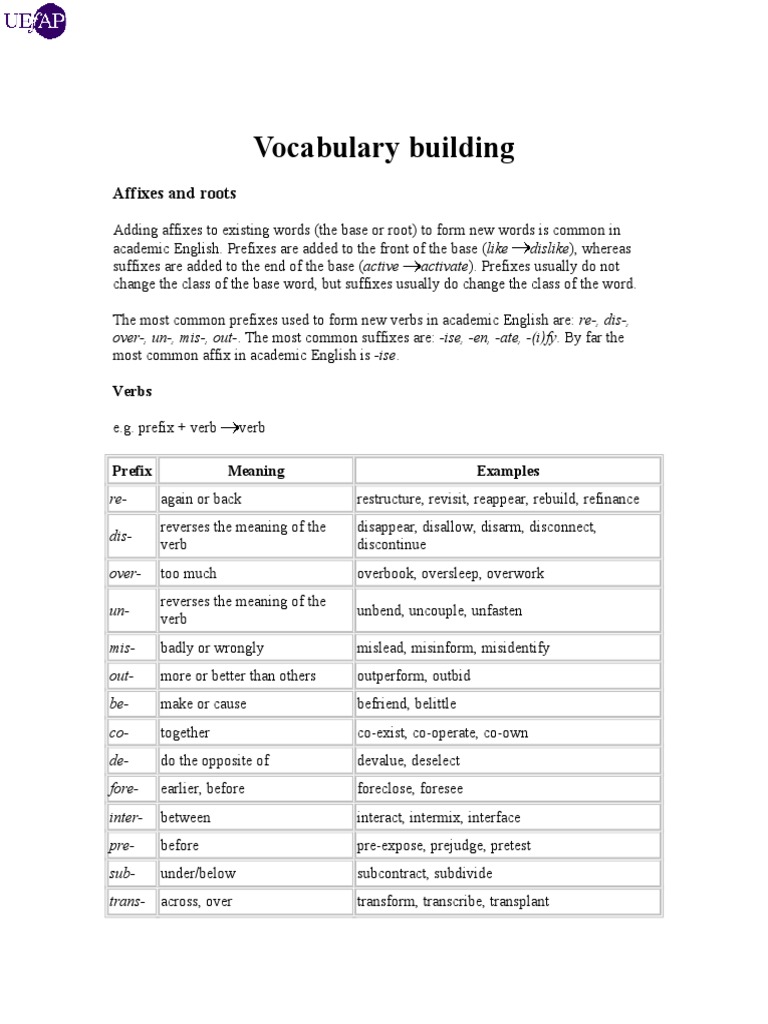 Vocabulary Building | English Language | Lexicology