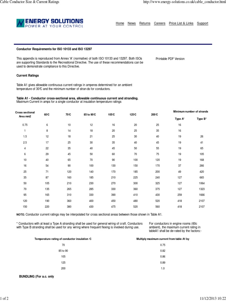 Cable Size and Current Ratings Guide | PDF | Electrical Conductor | Cable