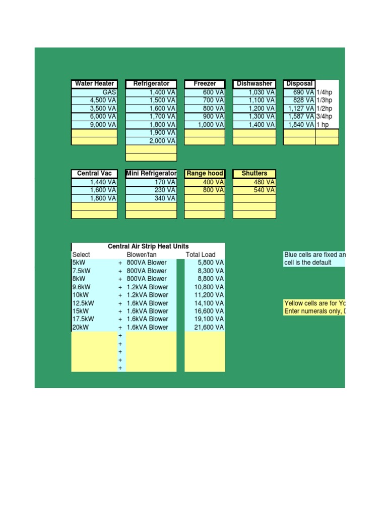 Residential Load Calculations | PDF | Home Appliance | Tools
