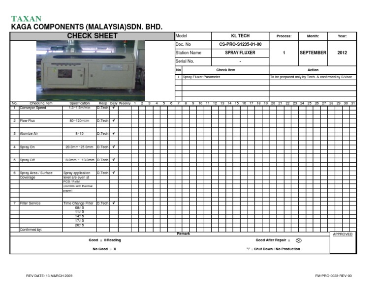 Taxan: Kaga Components (Malaysia) Sdn. Bhd. Check Sheet | PDF