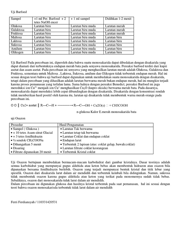 Uji Barfoed | PDF