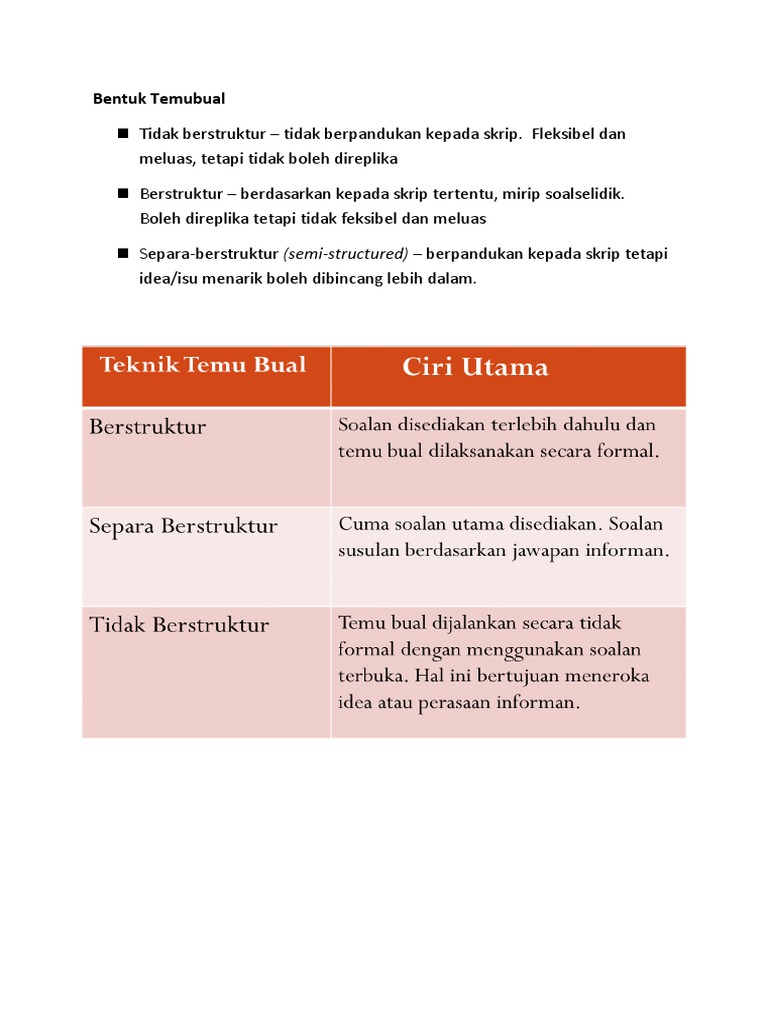 Bentuk Temubual | PDF