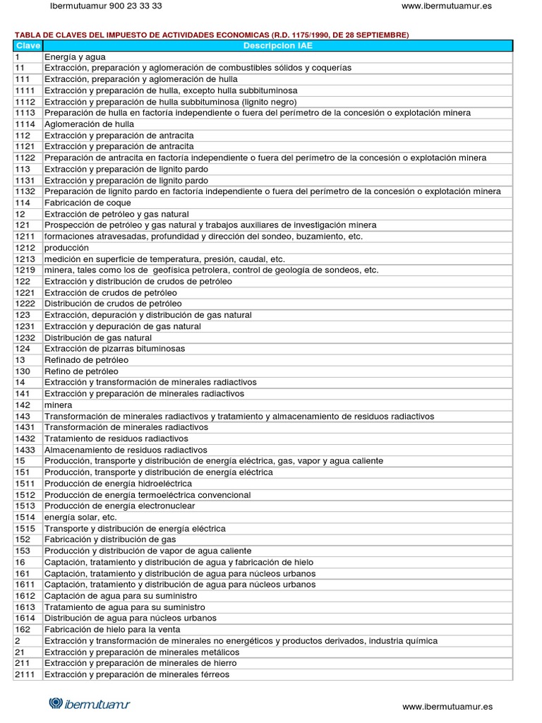 Tabla Impuesto Actividades Economicas IAE | PDF | Papel | Cartón