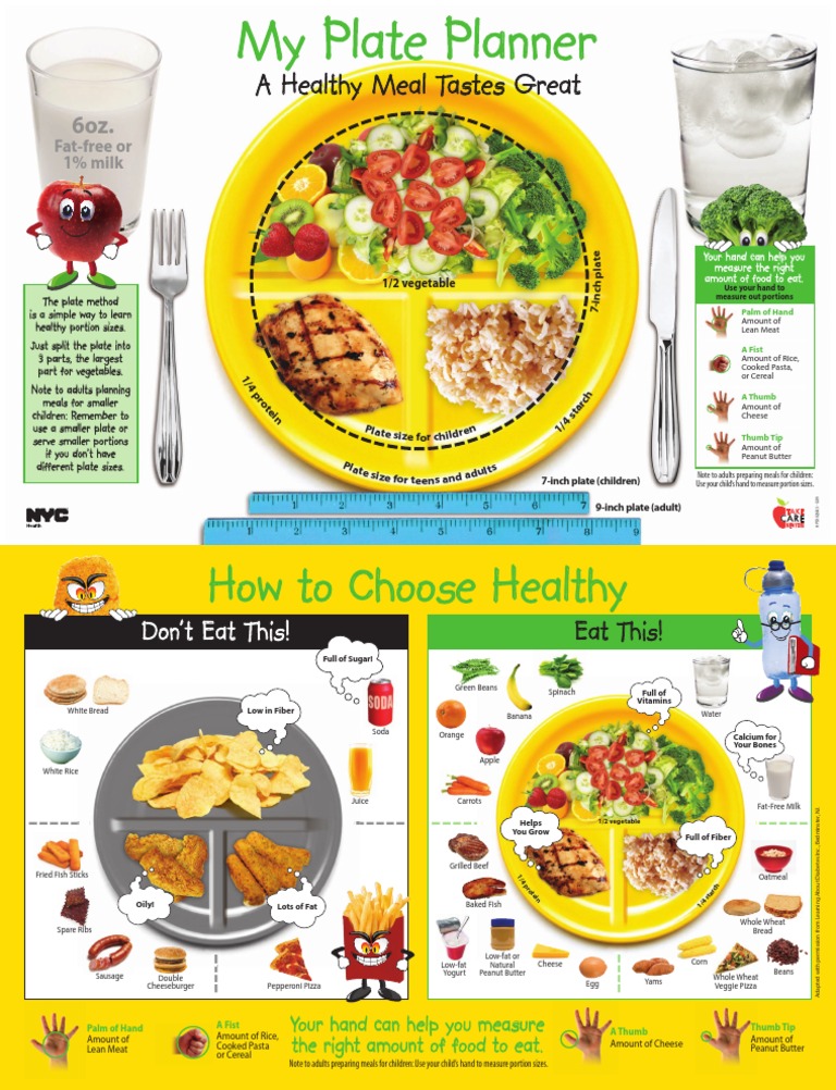 Csi My Child Plate Planner | PDF