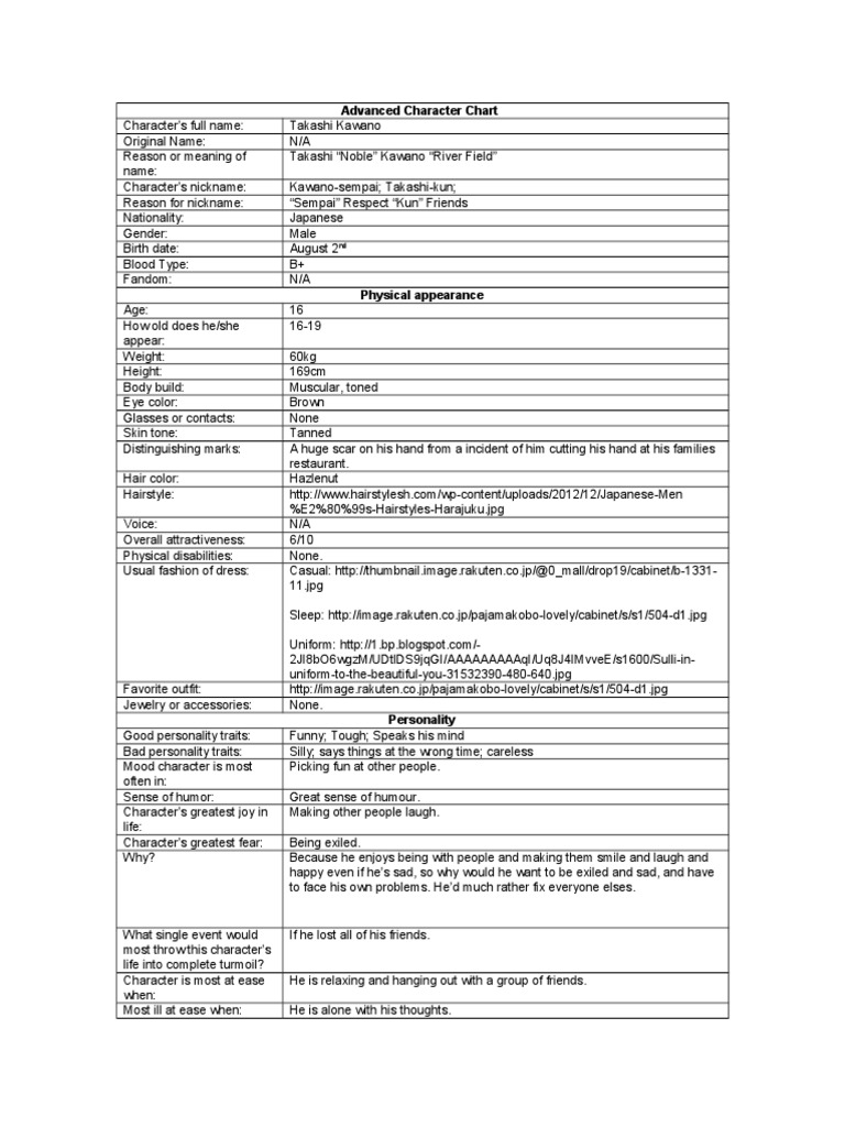 Advanced Character Chart | PDF