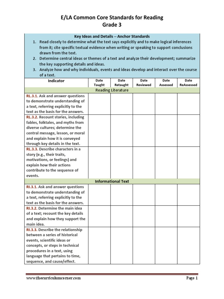 E/LA Common Core Standards For Reading Grade 3: Key Ideas and Details ...