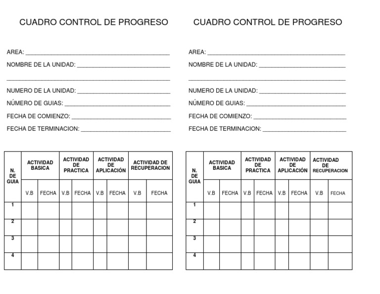 Cuadro Control de Progreso | PDF