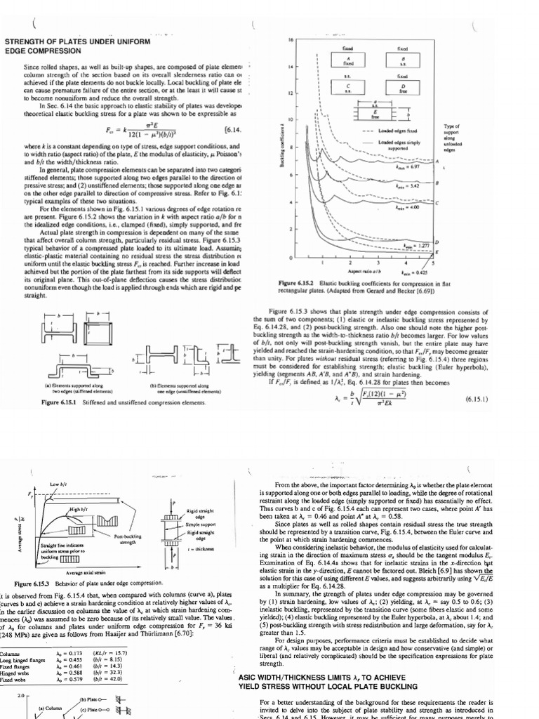 Theory of Local Buckling | PDF | Buckling | Strength Of Materials