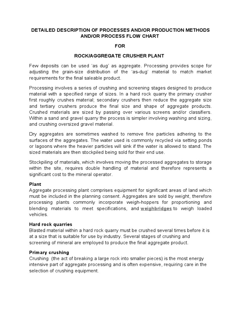 Detailed Description of Processes And/Or Production Methods And/Or ...