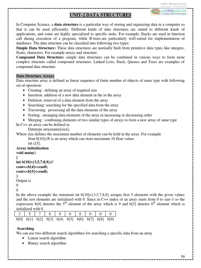 12 Computer Science Notes Ch05 Data Structures Pdf Data Type Subroutine
