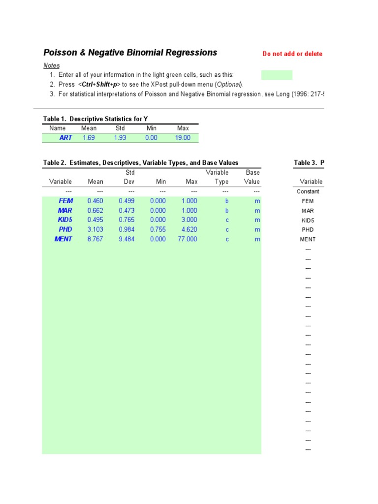 Poisson & Negative Binomial Regressions: Notes | PDF | Poisson ...