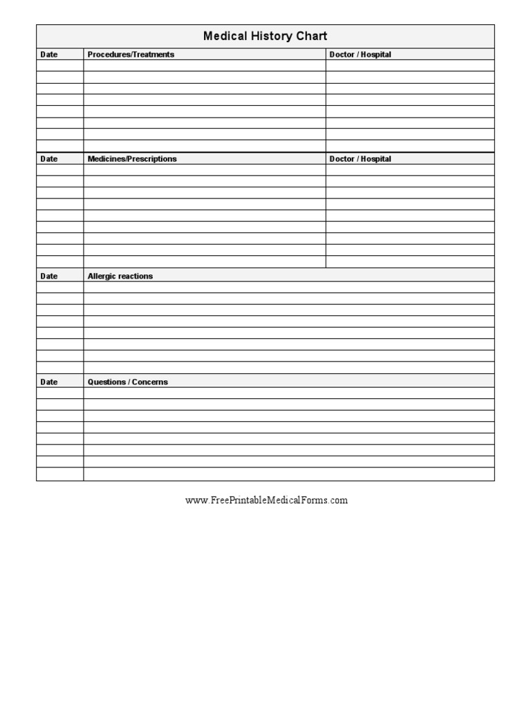 Medical History Record Form | PDF