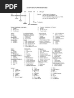 Contoh Kode Inventaris Barang | PDF