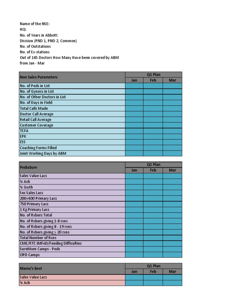New NSE Review Format 2014 | PDF