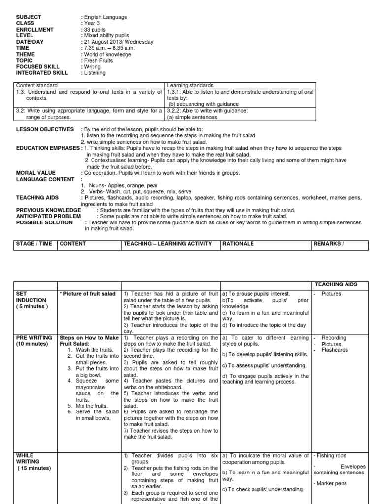 Writing Lesson Plan | PDF | Teaching | Learning