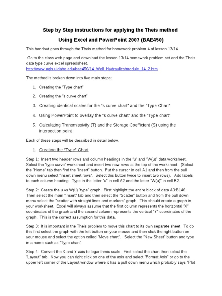 Applying Theis Method in Excel & PPT | PDF | Microsoft Excel ...