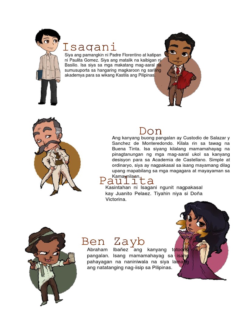 Isagani El Filibusterismo