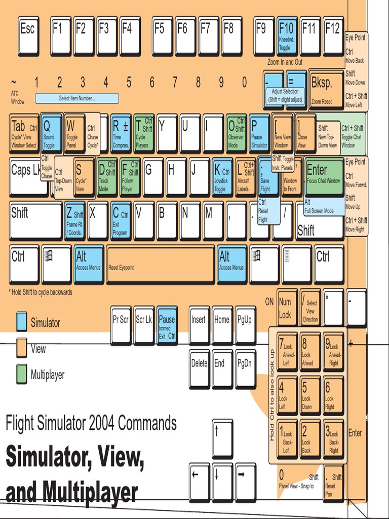 Flight Simulator 2004 Keyboard Shortcuts | PDF | Flight Control ...